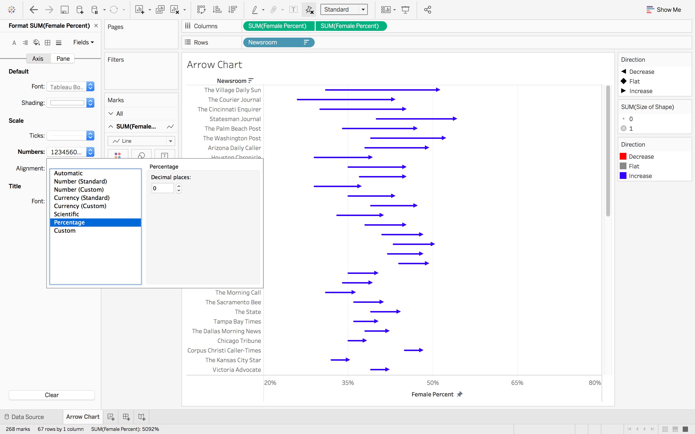 How to Create an Arrow Chart in Tableau | The DataFace