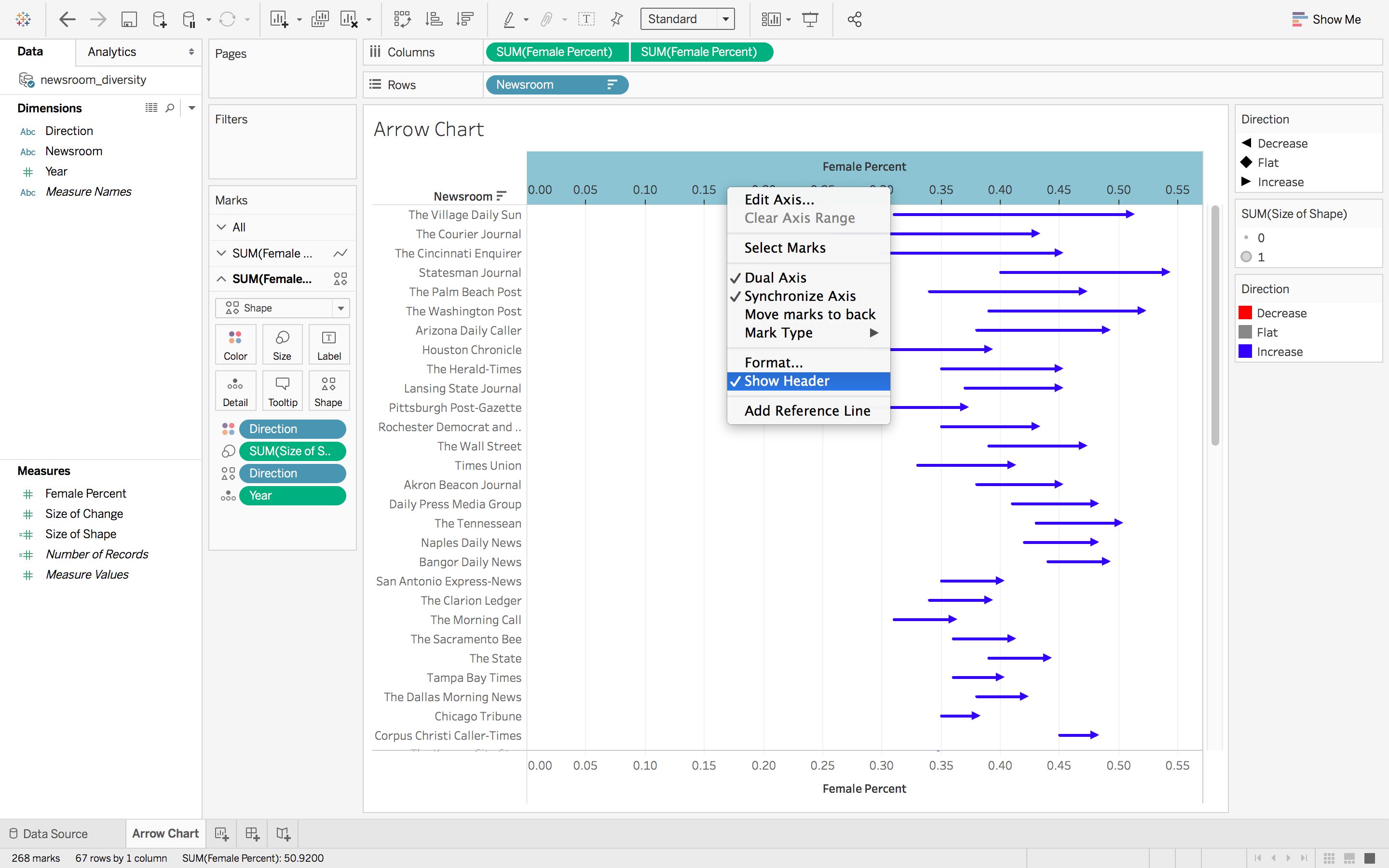 How to Create an Arrow Chart in Tableau | The DataFace