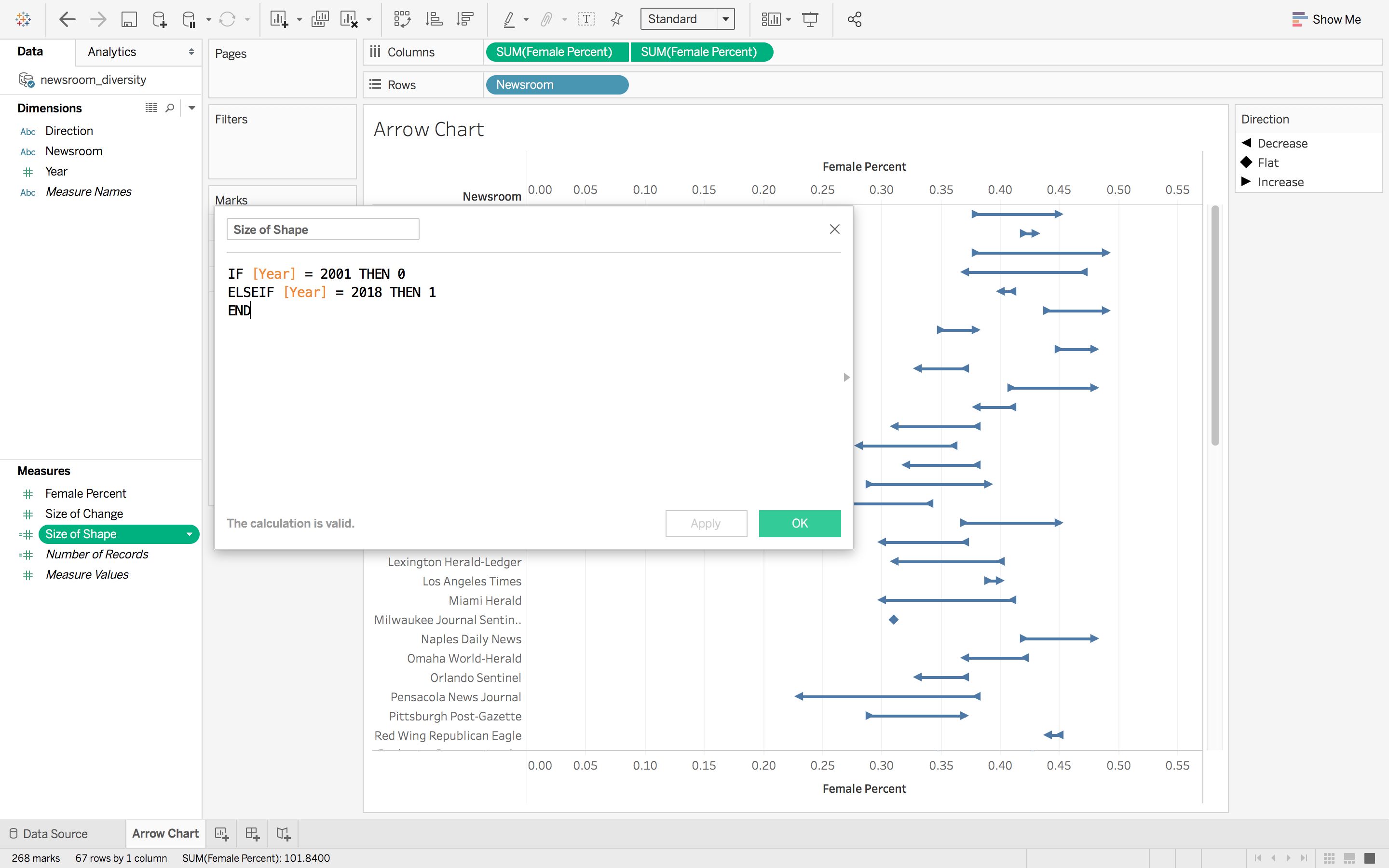 How to Create an Arrow Chart in Tableau | The DataFace