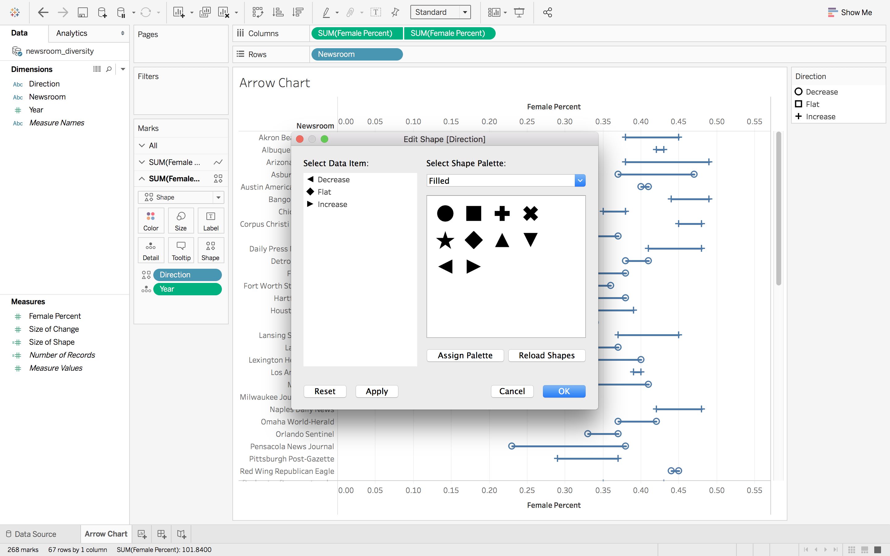 How to Create an Arrow Chart in Tableau | The DataFace