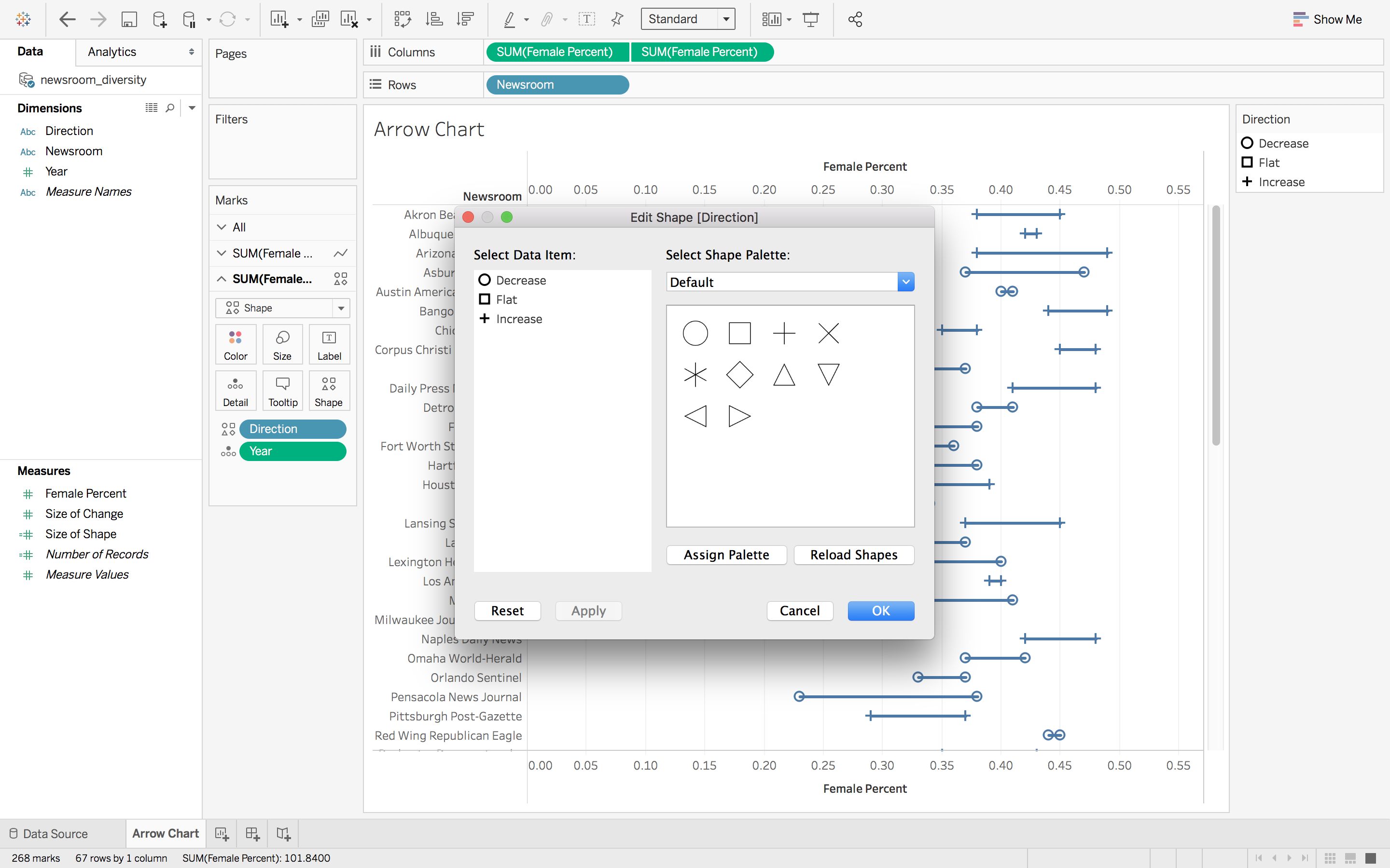 How to Create an Arrow Chart in Tableau | The DataFace