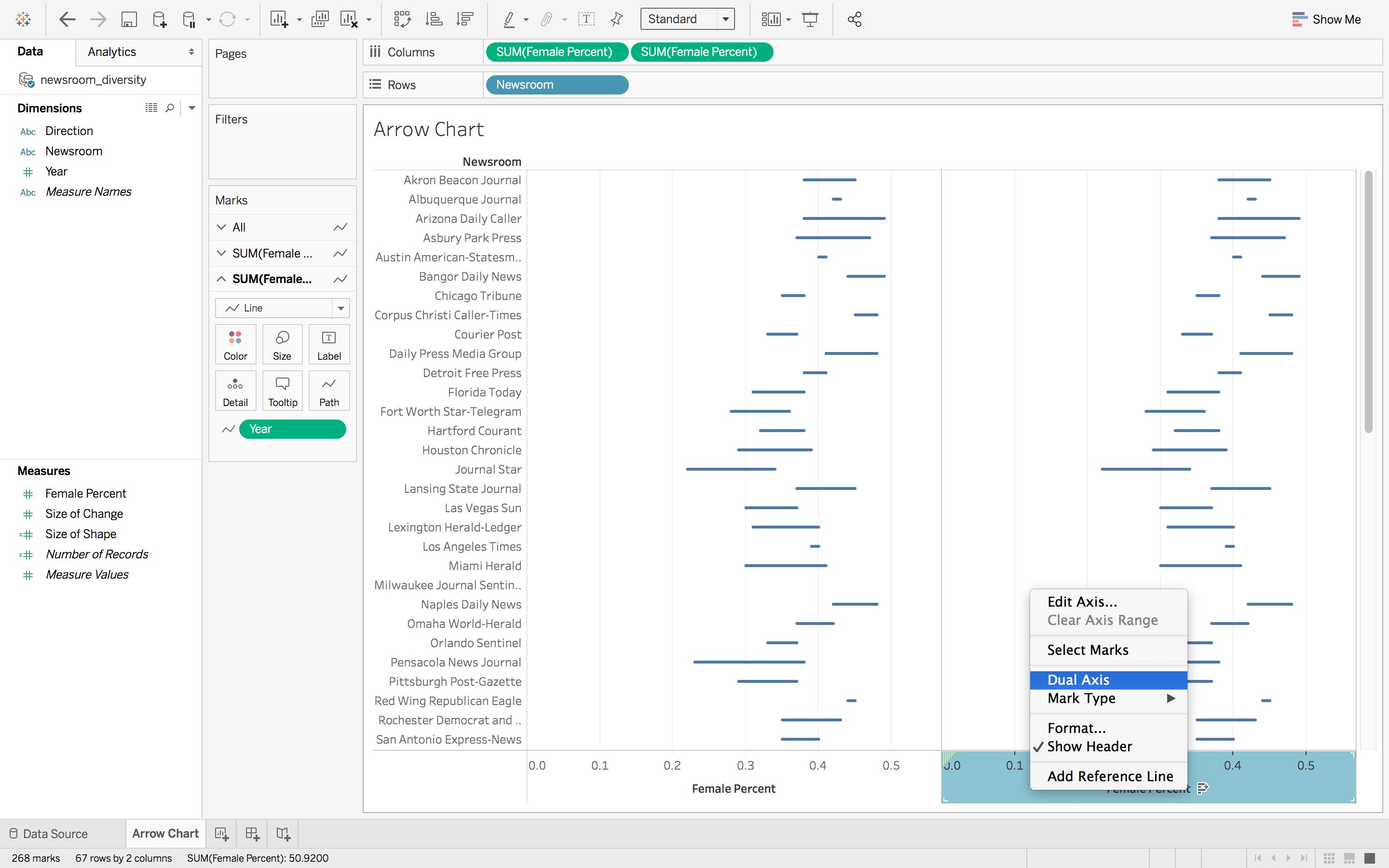 How to Create an Arrow Chart in Tableau | The DataFace