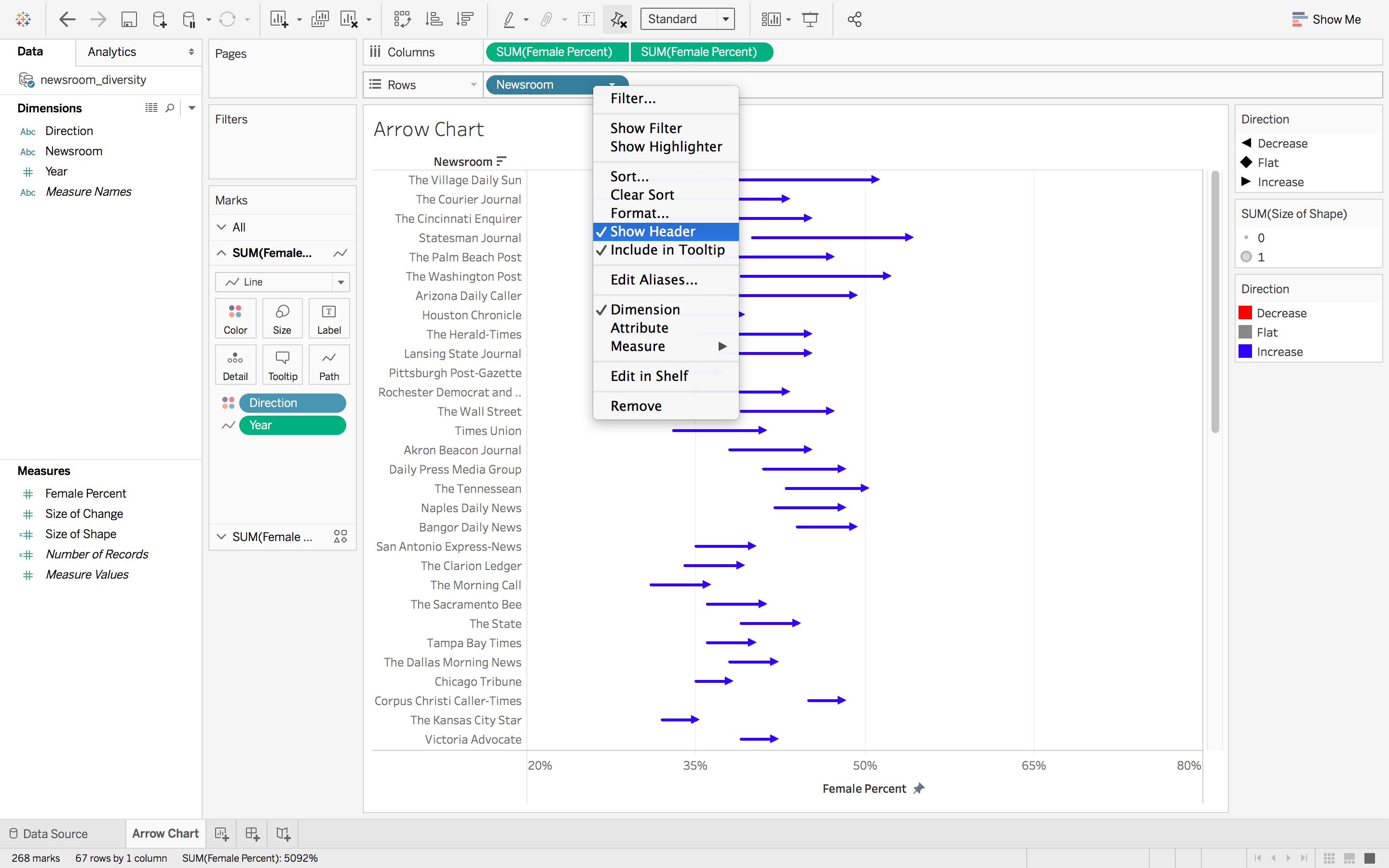 How to Create an Arrow Chart in Tableau | The DataFace